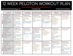 Peloton Workout Plan to stay healthy from home (Explained) – Nothing2Queen