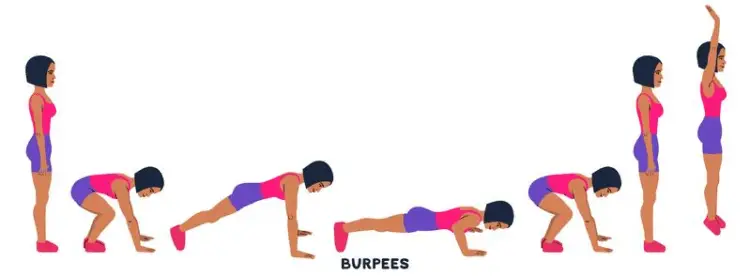 What is a Burpee? How to perform a burpee ? – Nothing2Queen